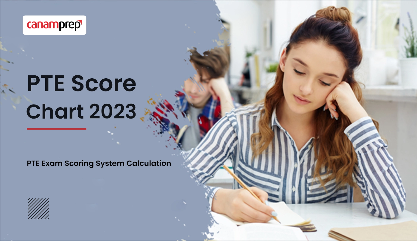 PTE Score Chart 2023 PTE Exam Scoring System Calculation Canam